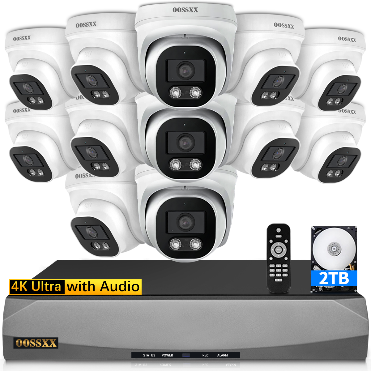 The Evolution of Surveillance Cameras: A Journey through Time with OOS ...