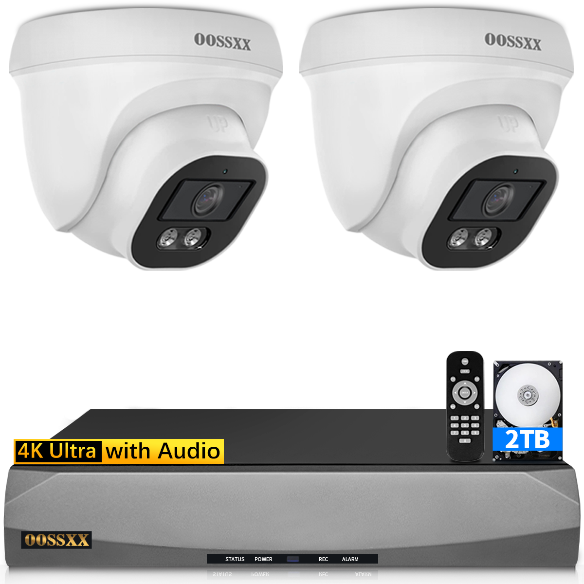 **Elevating Surveillance with OOSSXX: Empowering Security with Cutting