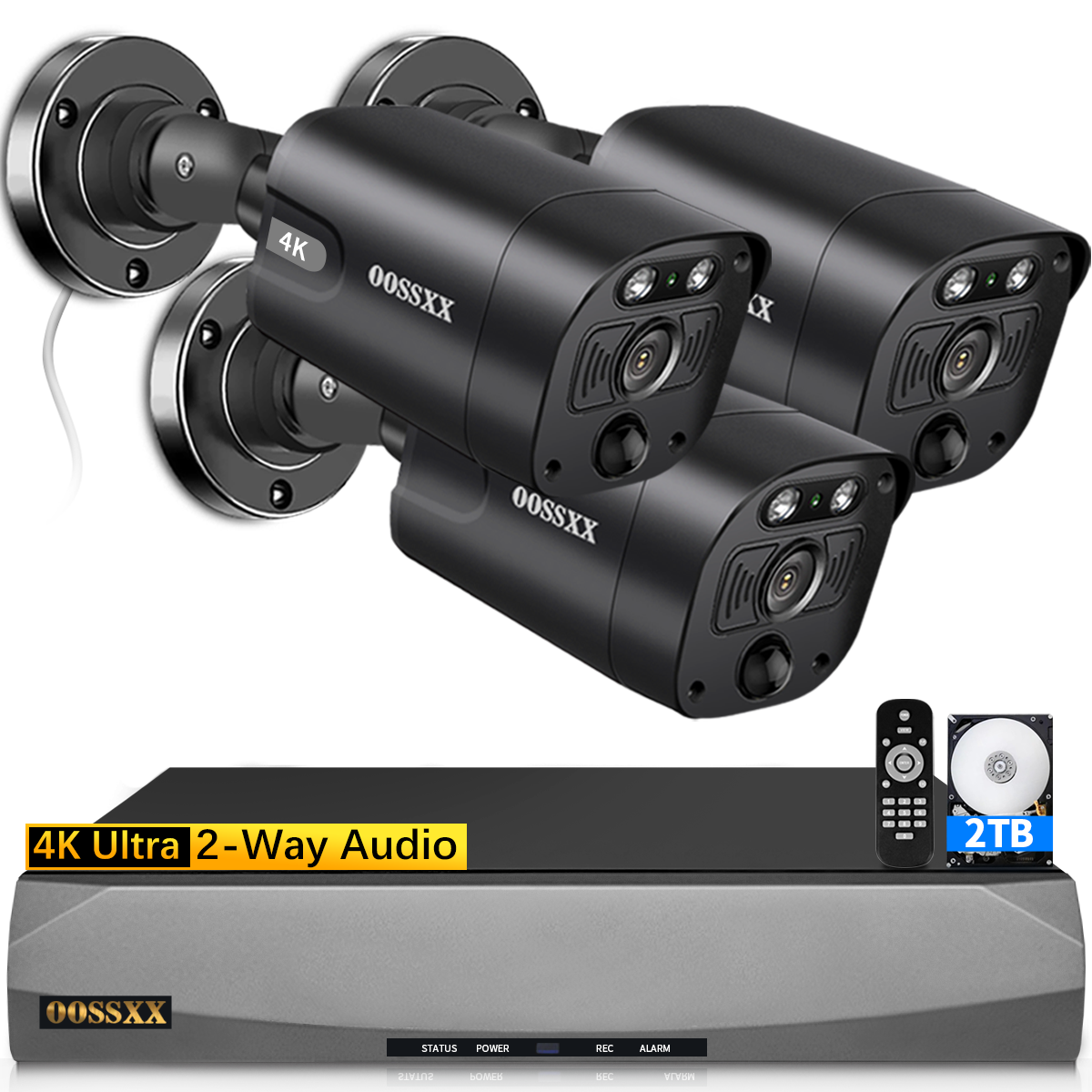 Components of a Surveillance System – OOSSXX