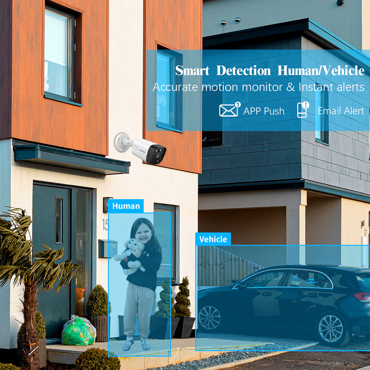 Calculating Bandwidth and Recording Storage Space for Surveillance Cam ...