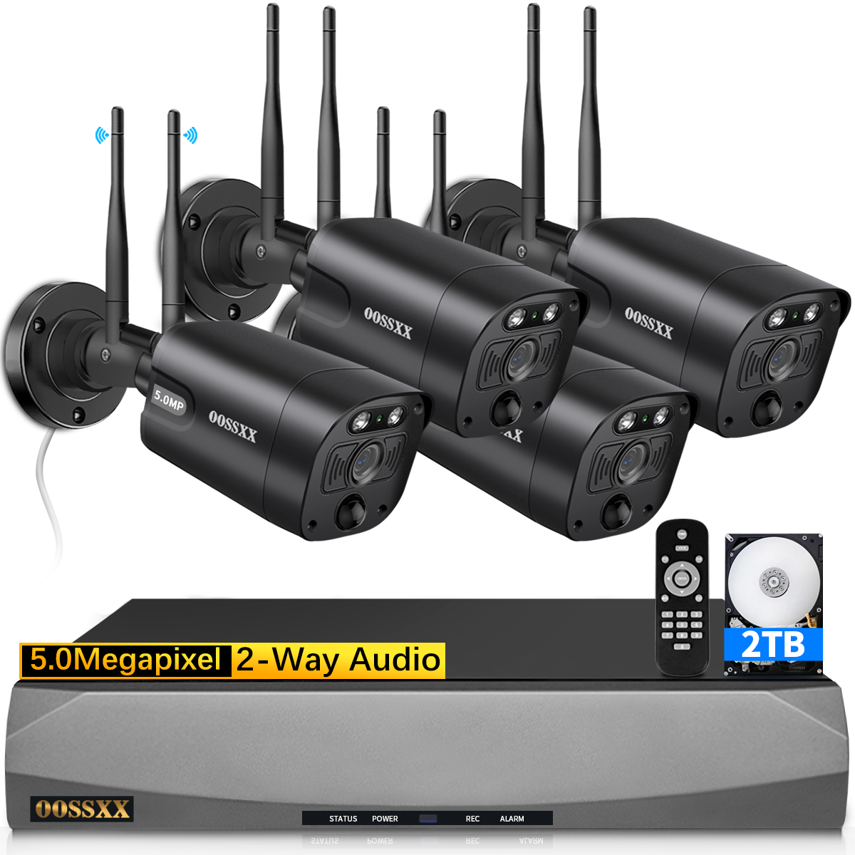 Introducing OOSSXX - Pioneering the Future of Intelligent Video Survei