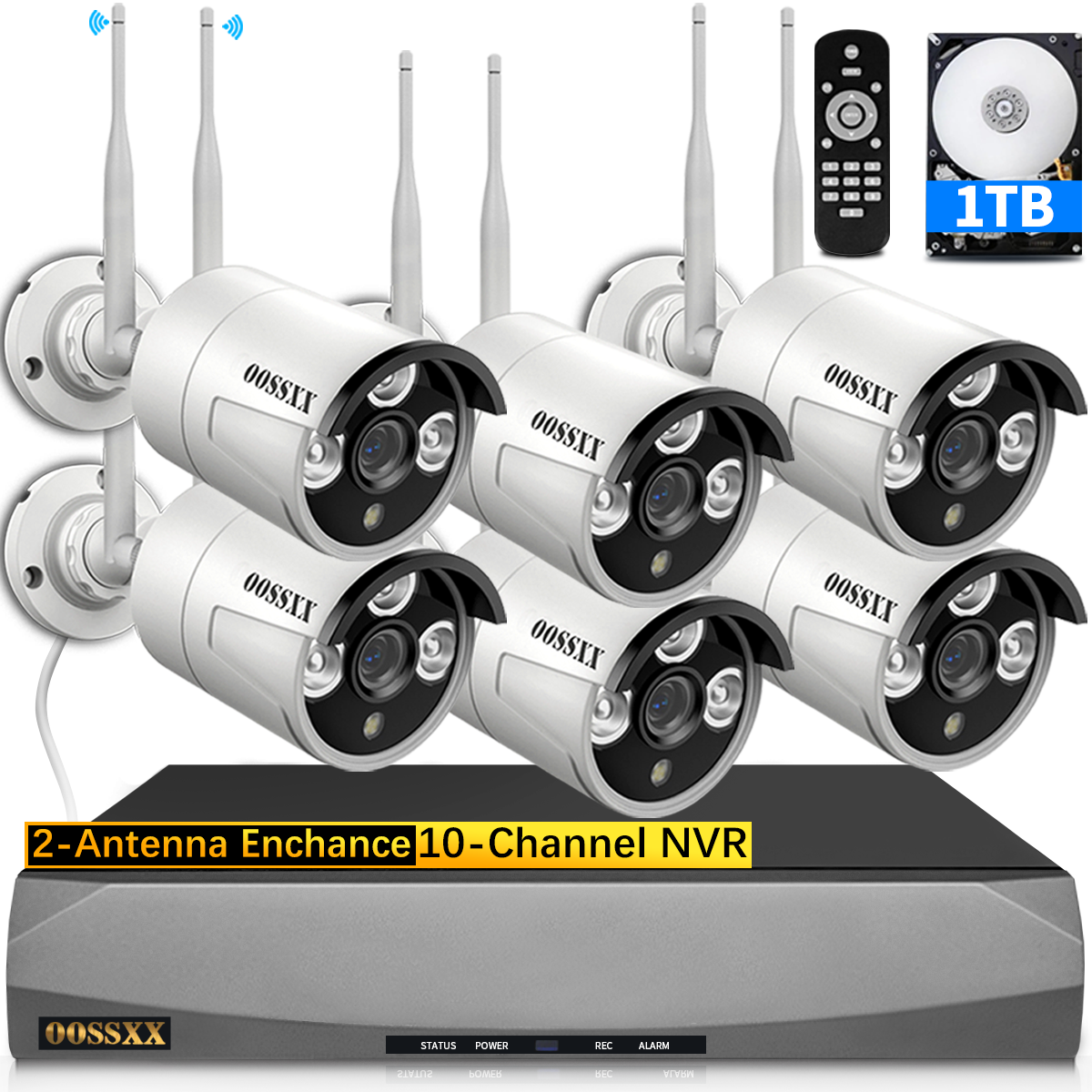 Decoding the Anatomy of Surveillance Camera Components: An OOSSXX Pers
