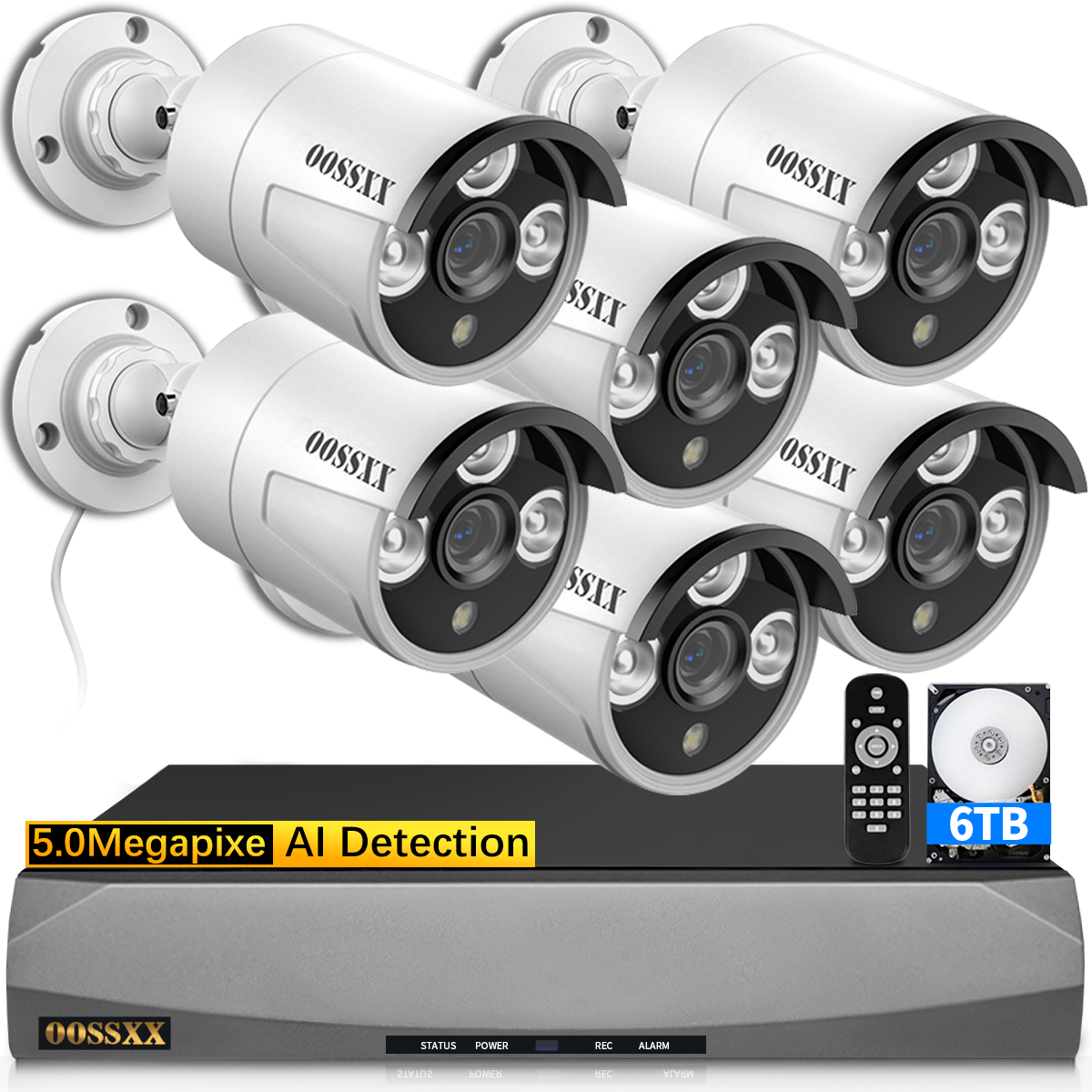 Types and Selection of Surveillance Cameras – OOSSXX