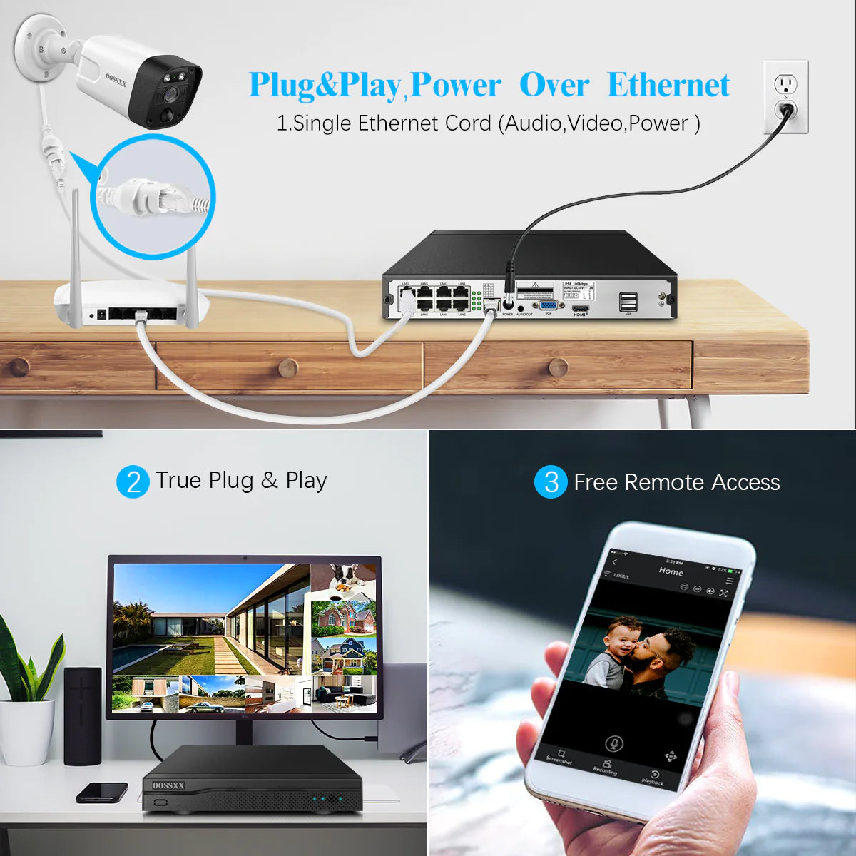 How to Install and Connect Surveillance Cameras to a Computer – OOSSXX