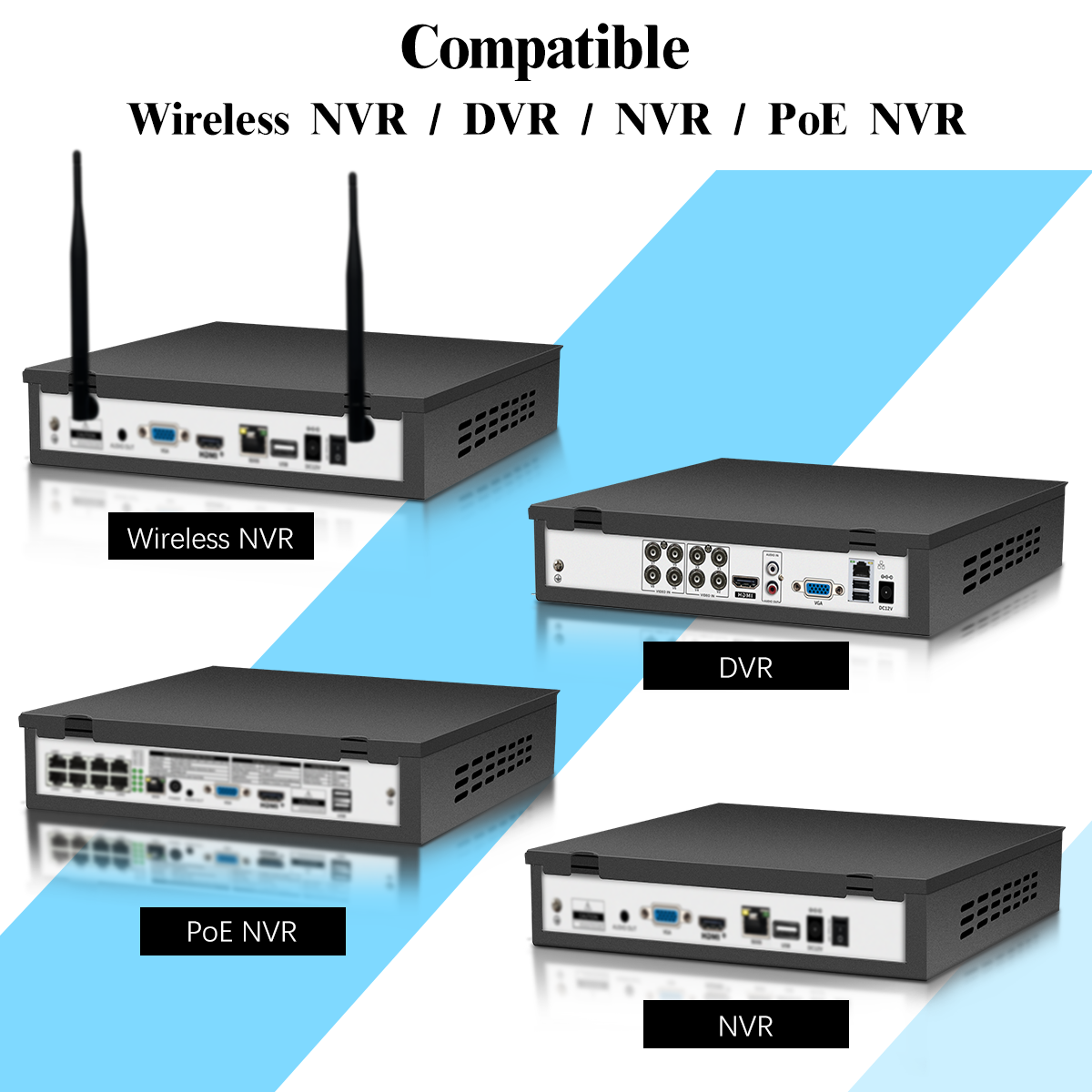 NVR/DVR Lock Box Heavy Duty Steel 9.13" x 10.7" x 2.48" for Wall or Fl ...