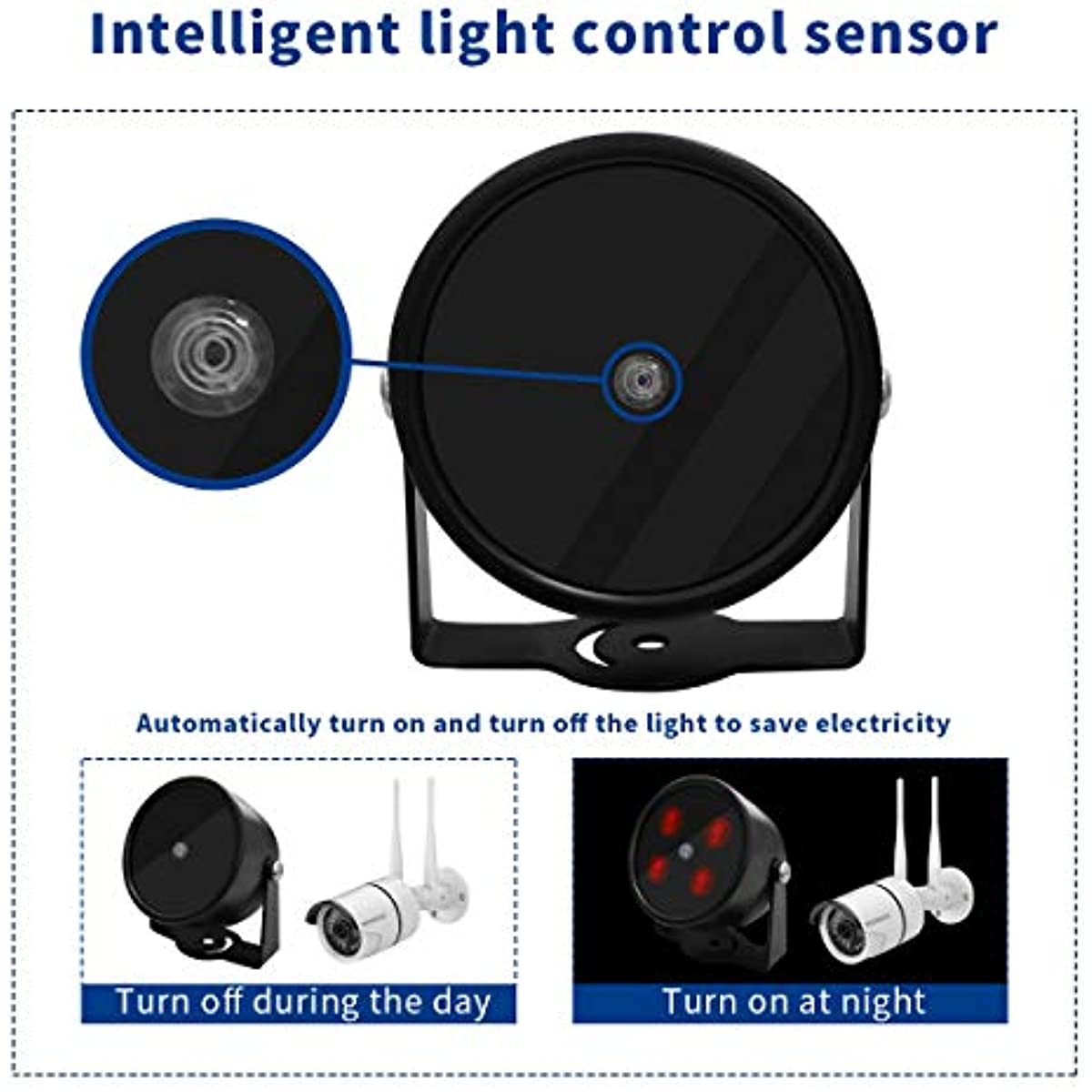 850nm 4-LED IR Illuminators,Ir Lights for Security Cameras – OOSSXX